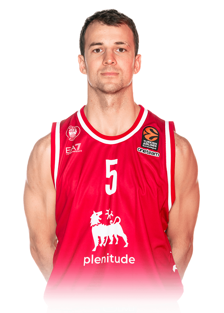 Roster - Pallacanestro Olimpia Milano
