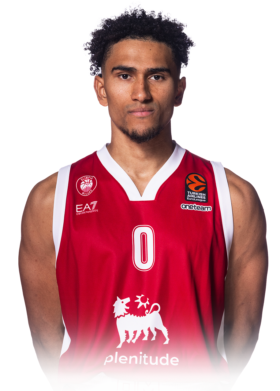 Roster - Pallacanestro Olimpia Milano